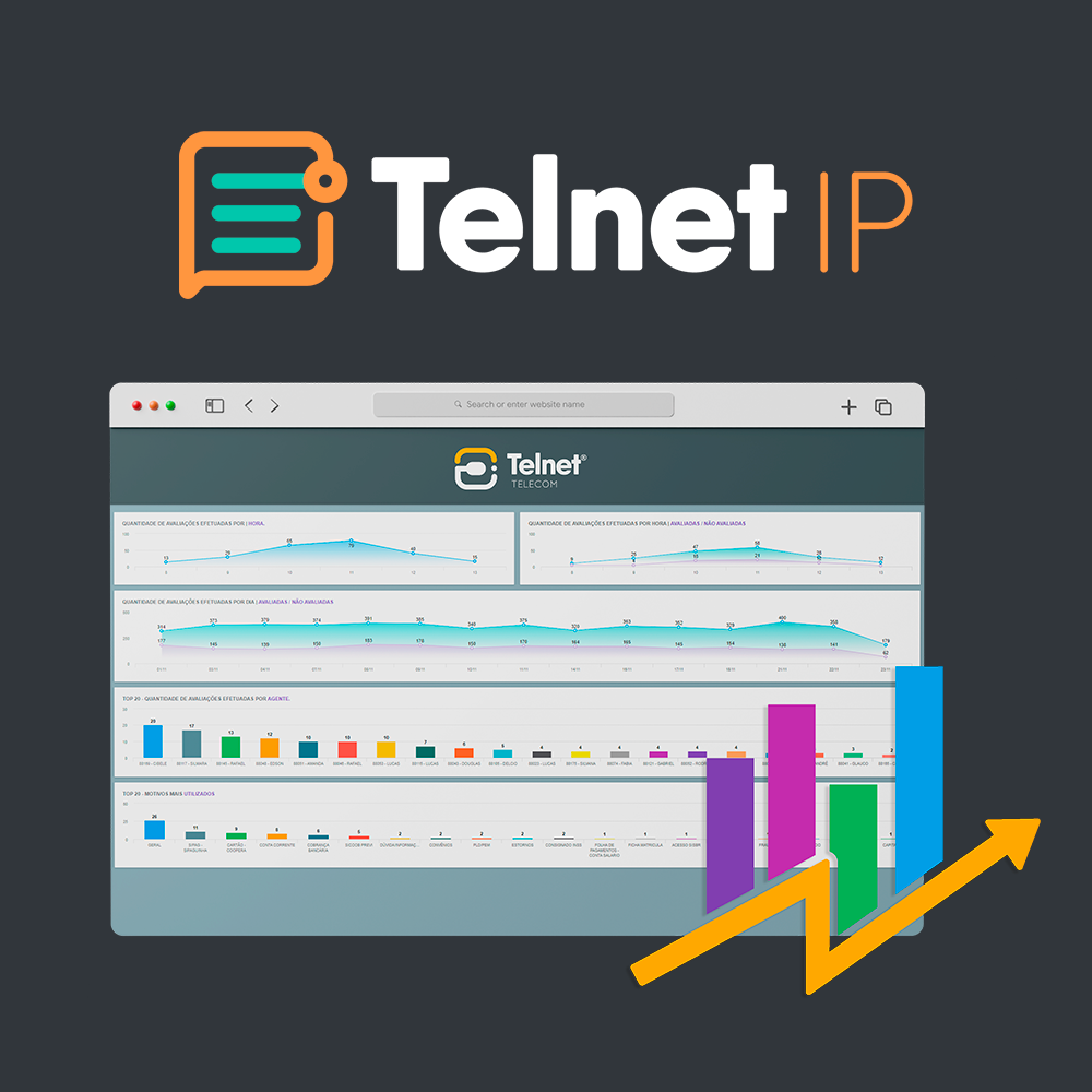 Telnet Telecom - Soluções em Telefonia