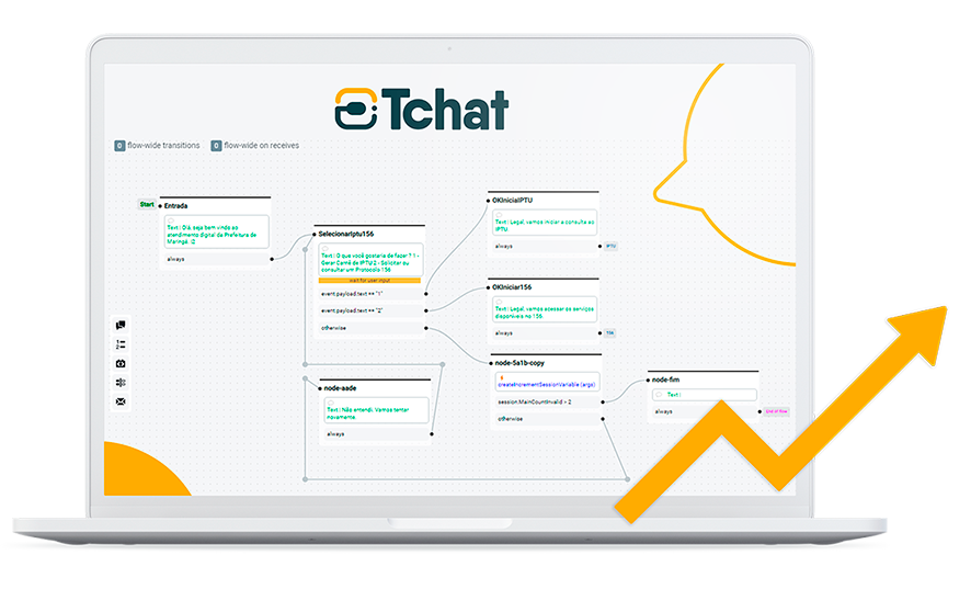 TChat - WhatsApp Corporativo